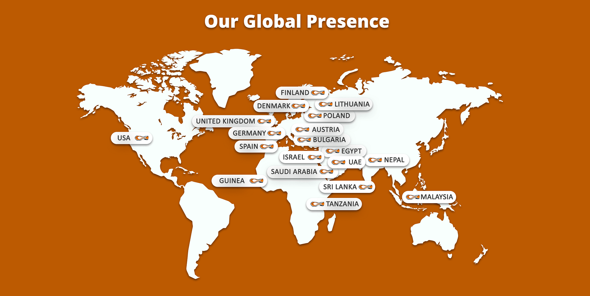 Kesaria – Rubber Industries